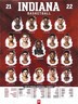 Indiana University Hoosiers 2020-21 Men's Basketball Poster Schedule ...