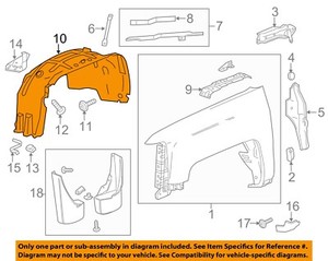 dunnchevy | eBay Stores