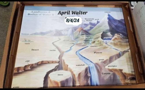 Abeka Geography Review Maps B-Set B, Large Teaching Charts | eBay