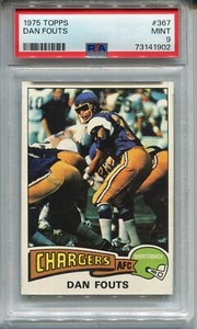 Dan Fouts 1975 Topps #367 Base Price Guide - Sports Card Investor
