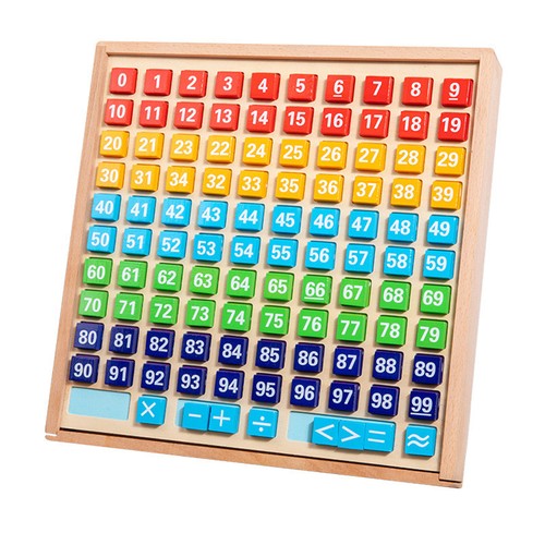 Wooden 1 To 100 Number Counting Board For Early Learning And Math ...