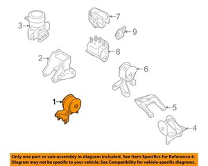 Caribbean Parts Outlet | eBay Stores