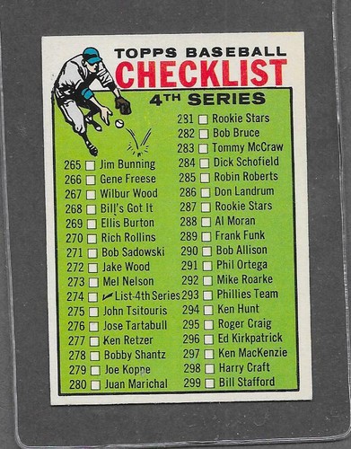1964 Topps Baseball #274 4th Series Checklist EXMT *0274G1 | eBay