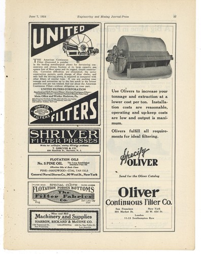 1924 Oliver Continuous Filter Co. Ad: To Increase Tonnage & Extraction ...