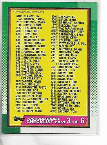 1990 Topps Checklist Card #376 | eBay