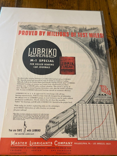 Vintage 1953 Lubriko Grease Railroad Train ad | eBay