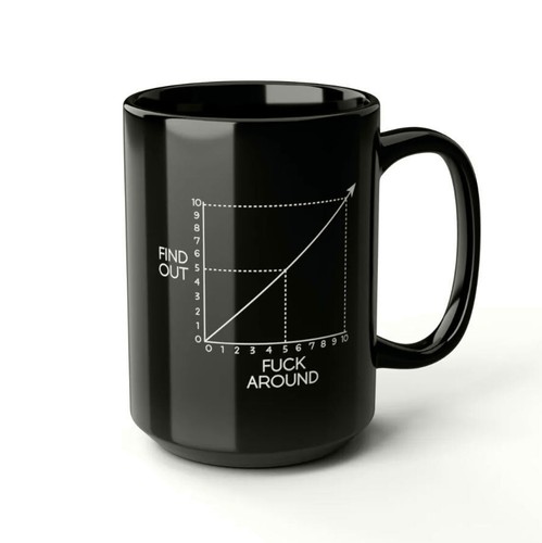 F Around & Find Out Black Ceramic Coffee Mug FAFO, Funny Math Graph | eBay