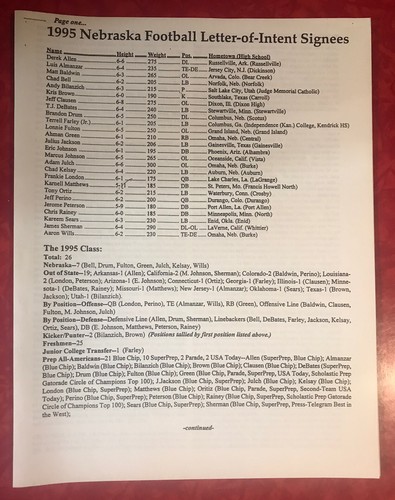1995 NEBRASKA HUSKERS FOOTBALL LETTER-OF-INTENT SIGNEES PAMPHLET | eBay