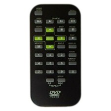 Best Finds Discovery | eBay Stores