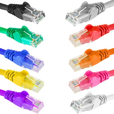 Short Ethernet Cable for sale | eBay UK