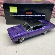 FelRod Diecast | eBay Stores