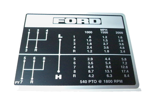 C5NN7B292FY Shift Pattern Decal for Ford Tractor 2000 3000 (2600 3600 ...