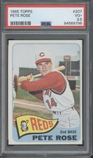 Baseball Card Checklists - Browse All Years of Trading Card Products