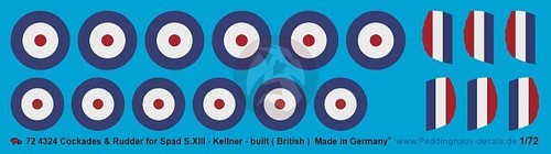 Peddinghaus 1/72 British SPAD S.XIII Roundels & Rudder Markings WWI ...