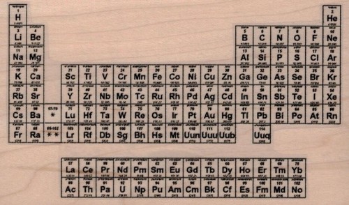 Periodic Table 3 x 4 3/4" Rubber Stamp, Mixed Media, Travel, Background ...