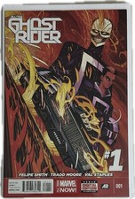 ComicBookRealm.com: The Free Comic Book Price Guide Database ...