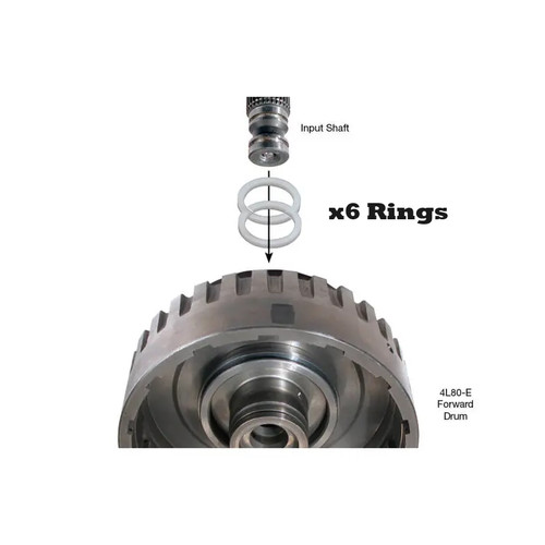 TH400 4L80E Sealing 6 Ring Kit Teflon Pump & Center Support Scarf Cut ...