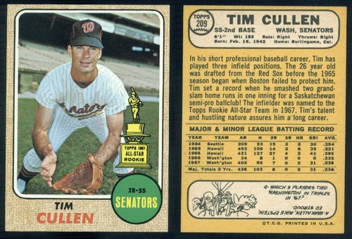 (37727) 1968 Topps 209 Tim Cullen Senators-NM | eBay