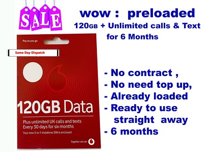 Preloaded Sim Card for sale | eBay