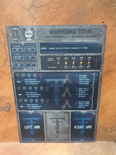 Adeptus Titanicus Warhound Titan Command Terminal. Thin Card | eBay