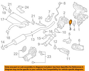 hamptva | eBay Stores