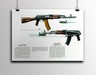 Soviet Russian Military Poster KALASHNIKOV PK machine gun, PKM Gun ...