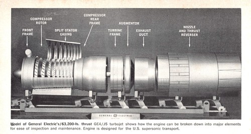 GE4/J5 SST Turbojet By General Electric GE Schematic Image Vtg Magazine ...