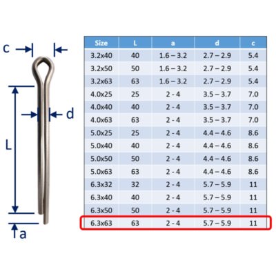 Stainless Split Pins for sale | eBay
