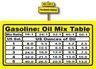 Mix Ratios Chart 2-Cycle Oil Fuel Mix Ratio Sticker Decal Chain Saw ...
