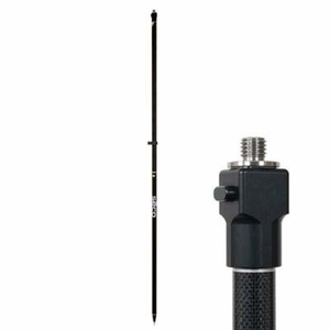 Positioning Solutions Store | eBay Stores