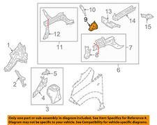 Fenders for Nissan NV200 for sale | eBay