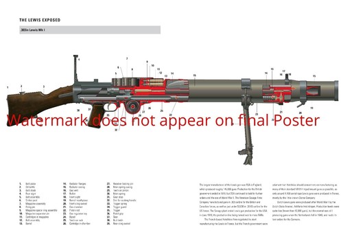 Lewis automatic machine gun Poster Print WW1 WWI .303 Mk I rifle United ...
