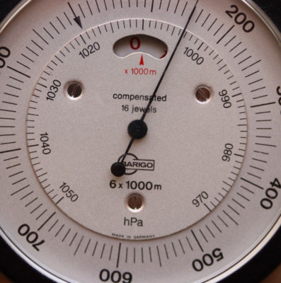 Variometers & Altimeters for sale | eBay