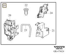 Volvo S90 Autotüren