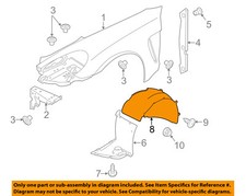 Fenders for Porsche Panamera for sale | eBay