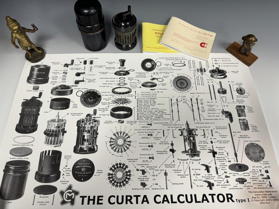 Curta Calculator for sale | eBay