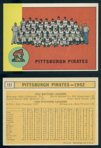 (66260) 1963 Topps 151 Pirates Team Pirates-EM | eBay