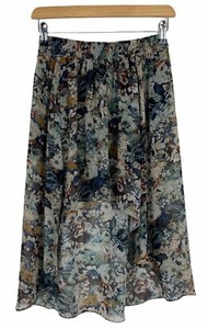 Aussie Worn | eBay Stores