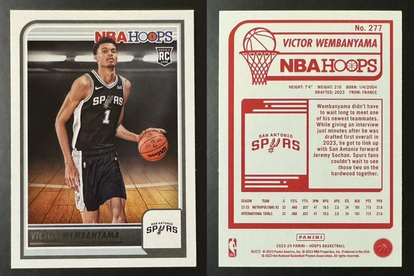 Victor Wembanyama 2023 Hoops #277 Red Back RAW Price Guide - Sports ...