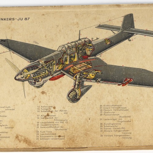 Junkers Ju87 German Stuka Luftwaffe Photo Book - construction warfare ...