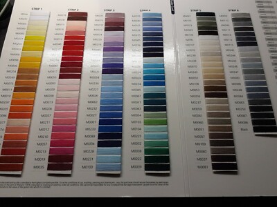 Coats Thread for sale | eBay