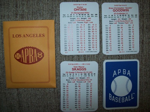 Original 2019 APBA Baseball Cards w/ Master Game Symbols complete | eBay