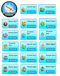 Pack4Everything | eBay Stores