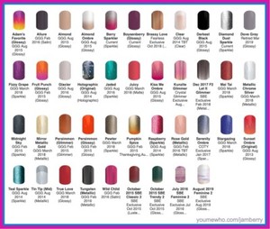 Jamberry Nail Polish for sale | eBay