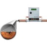 Calmat Electronic Anti-Scale and Rust Water Treatment System ...