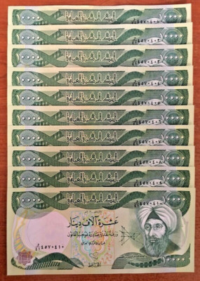 Iraqi Paper Money Collections and Lots for sale | eBay