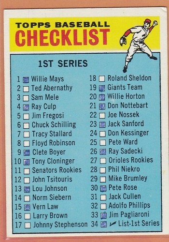 1966 TOPPS BASEBALL CHECKLIST #34 MARKED VGEX *75734 | eBay