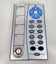 area541 | eBay Stores