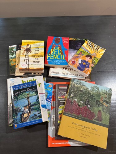 beautiful feet history geography and ecology | eBay