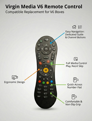 Genuine Virgin Media V6 TiVo Box Remote Control Replacement Unused ...